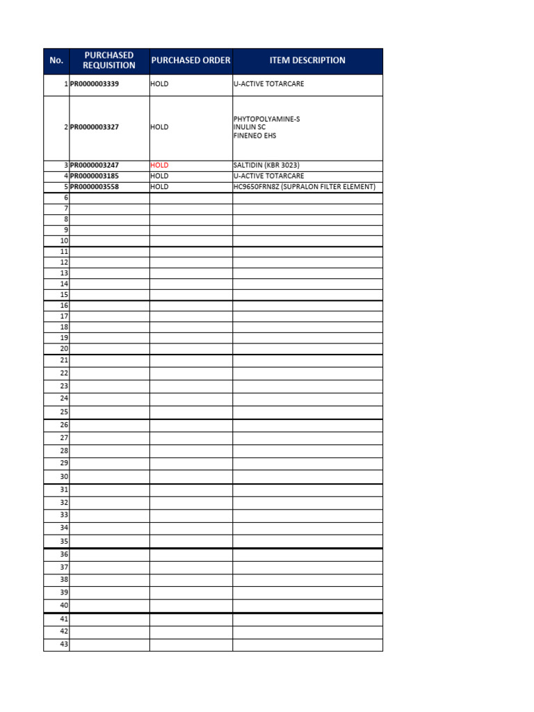 PR For PO Processing | PDF