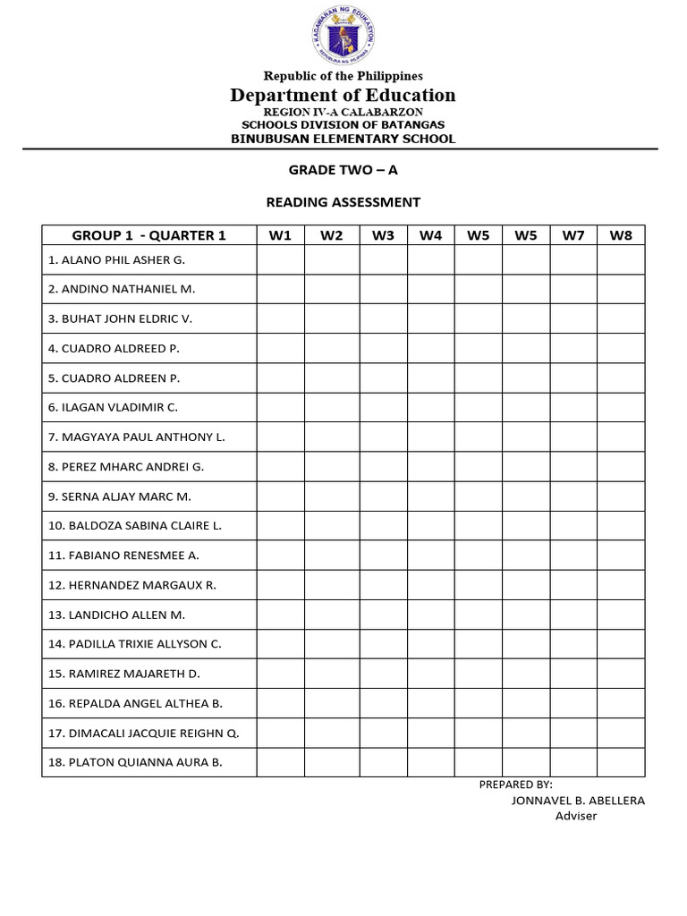 Reading Assessment Per Week | PDF
