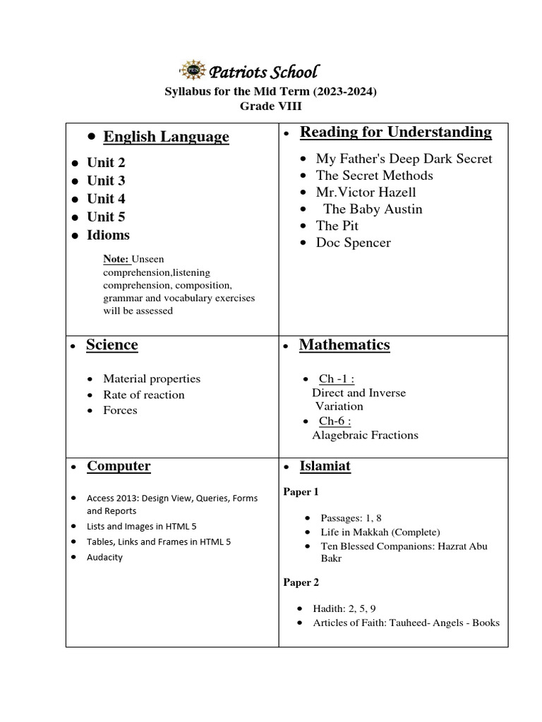 Grade 8 New | PDF