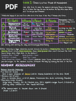 WAIS IV Correction and Interpretation Guide | PDF | Wechsler Adult ...