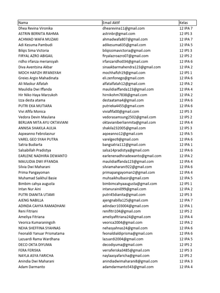 Sman 1 Genteng Registrasi To Ekstern | PDF | Academic Institutions ...