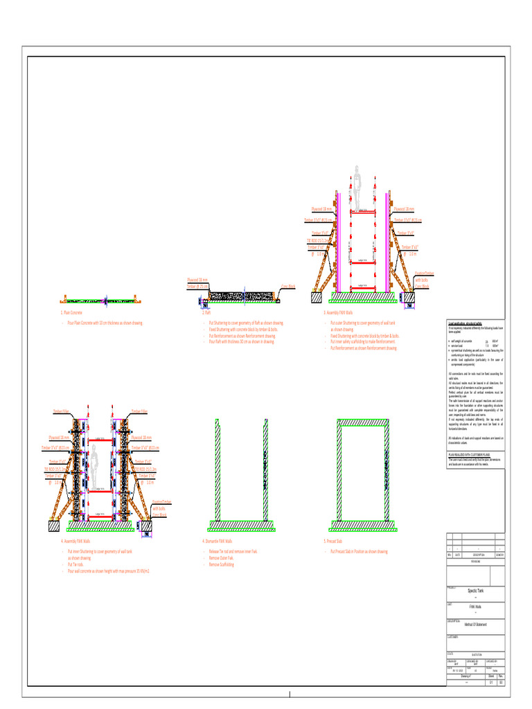 Method Of Statement Pdf Scaffolding Real Estate