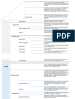 DTR Part II App e | PDF | Cargo | Freight Transport