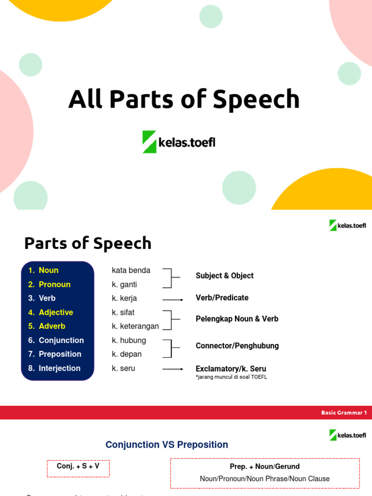 D7 All Parts of Speech | PDF