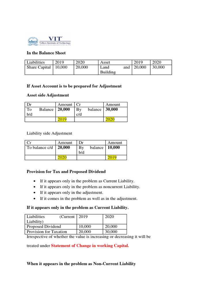 Balance Sheet Adjustments Guide | PDF