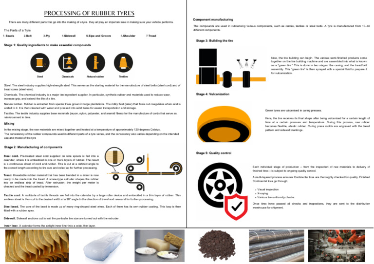 Tyre Manufacturing Process Overview | PDF | Tire | Natural Rubber