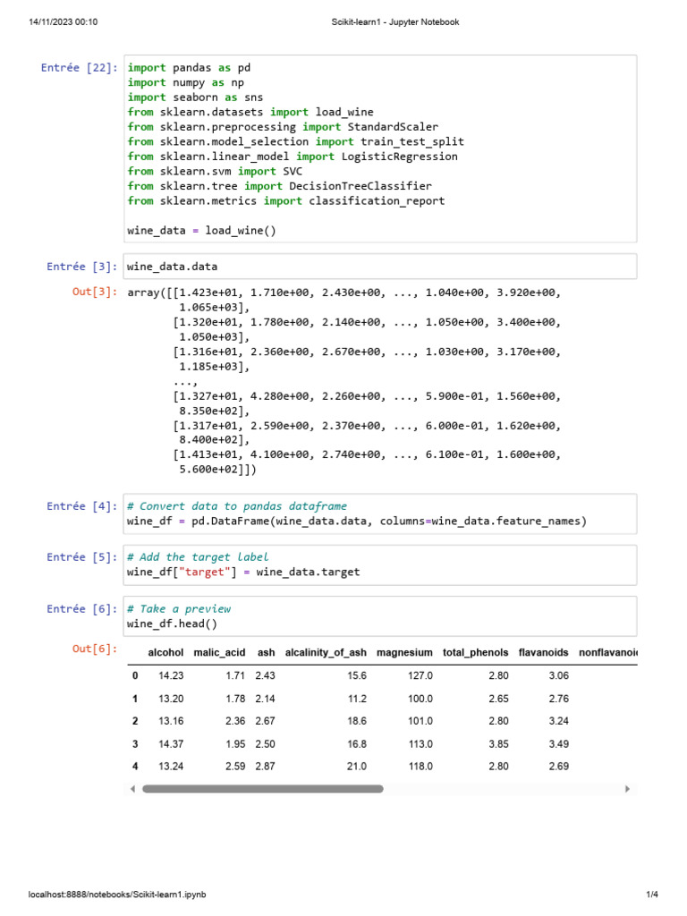 Scikit Learn1 | PDF | Support Vector Machine | Statistical Analysis