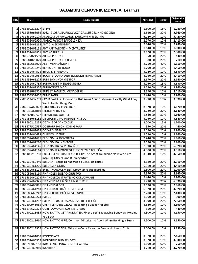Sajamski Cenovnik 2023 - Po Abecedi | PDF
