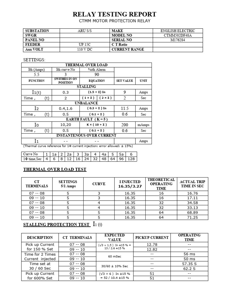 CTMM Relay | PDF | Electricity | Manufactured Goods