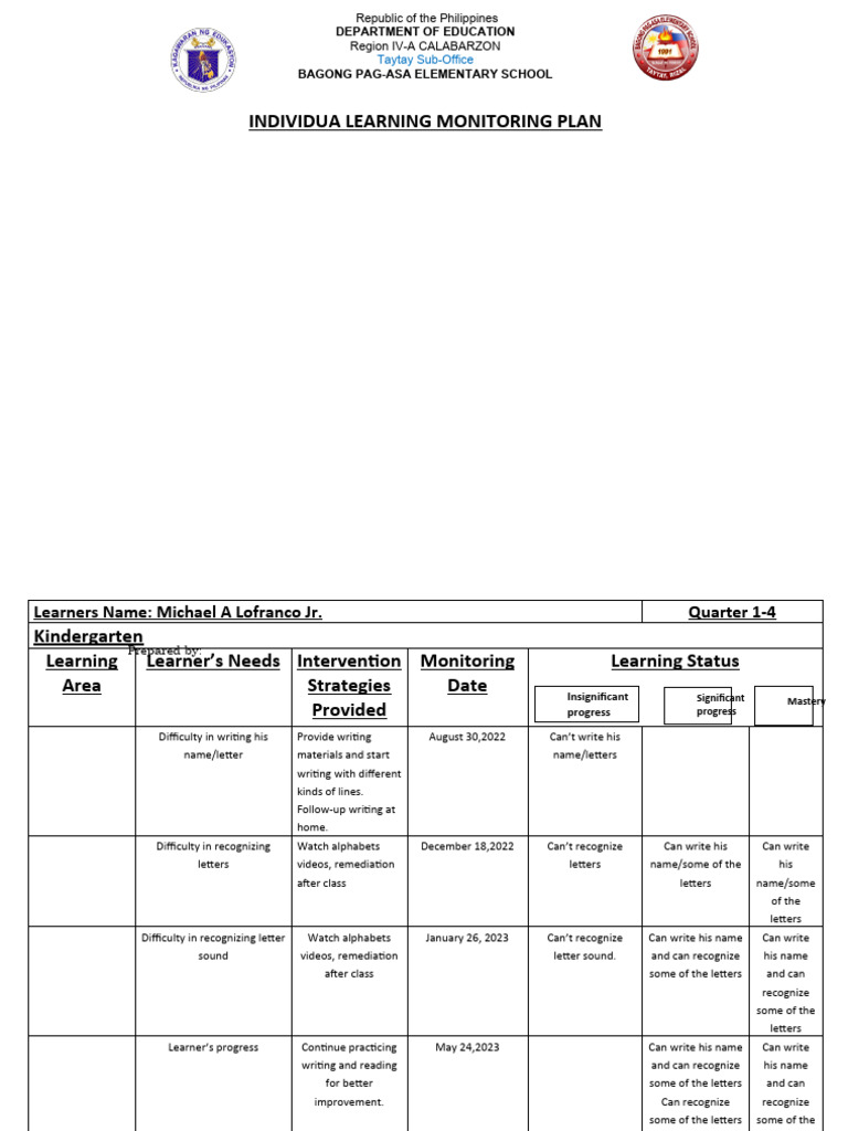 Ilmp | Download Free PDF | Cognition | Learning Methods