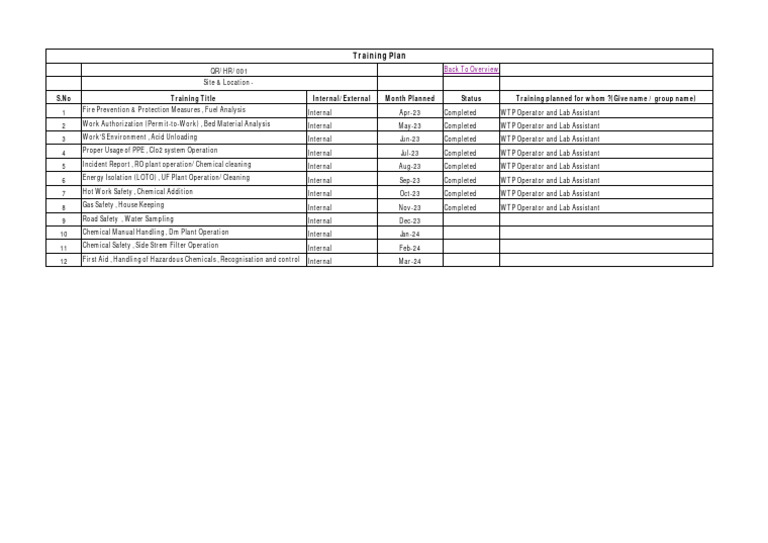 Training Plan | PDF | Computers