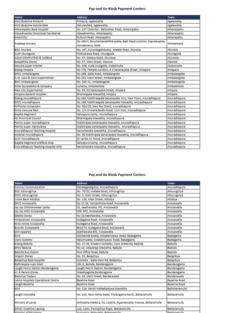 Pay and Go Kiosk Locations List | PDF