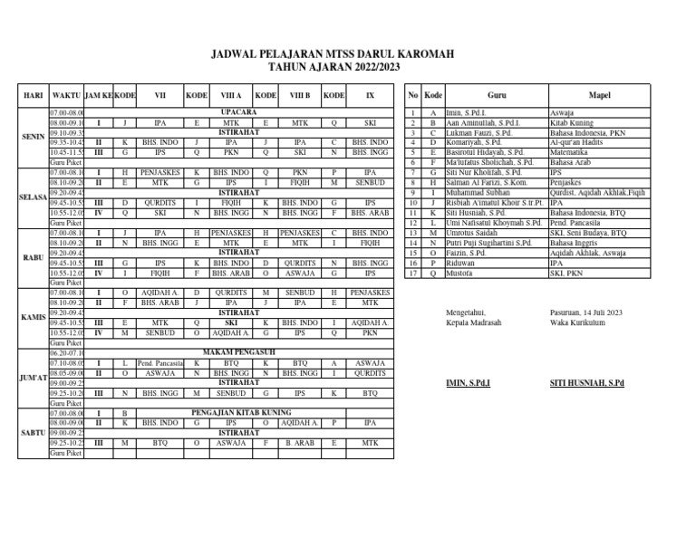 Jadwal MTS 2023 | PDF