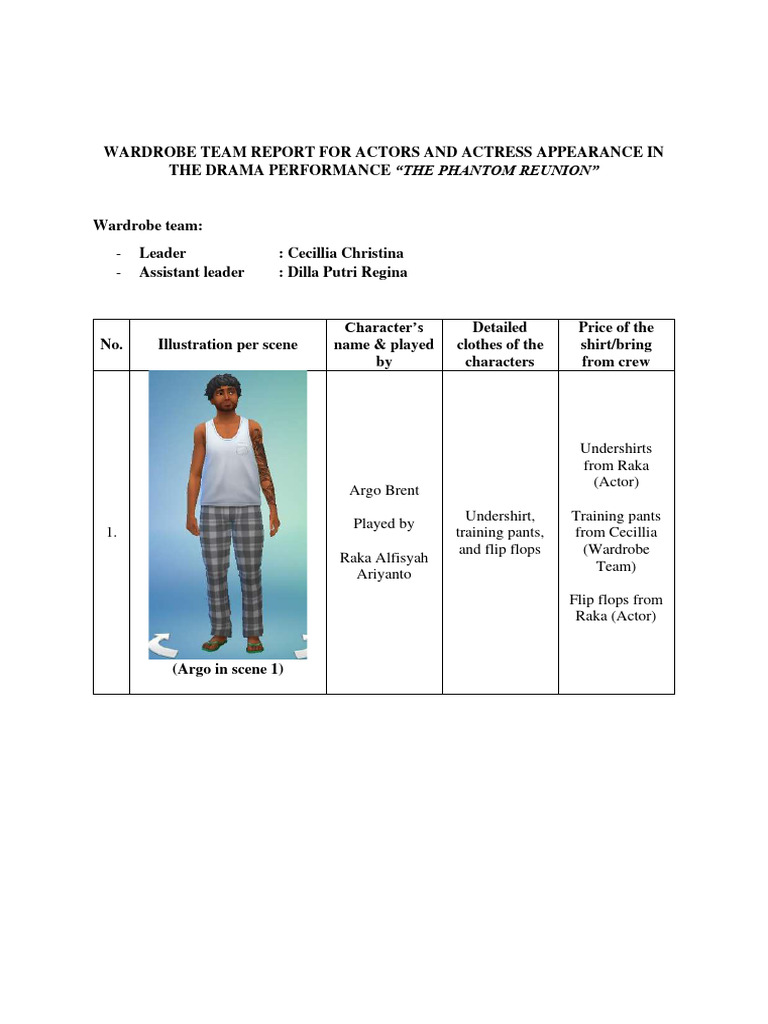 Wardrobe Report For DP - Compressed | PDF
