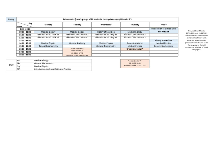 Medical Student Weekly Schedule | PDF