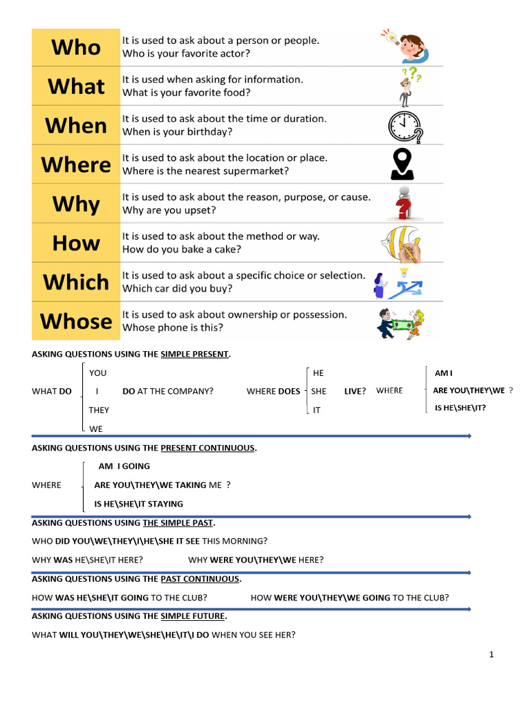 wh- questions | PDF