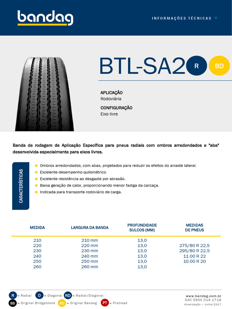 Btl-Sa2 - Informacoes Tecnicas Bandas | PDF