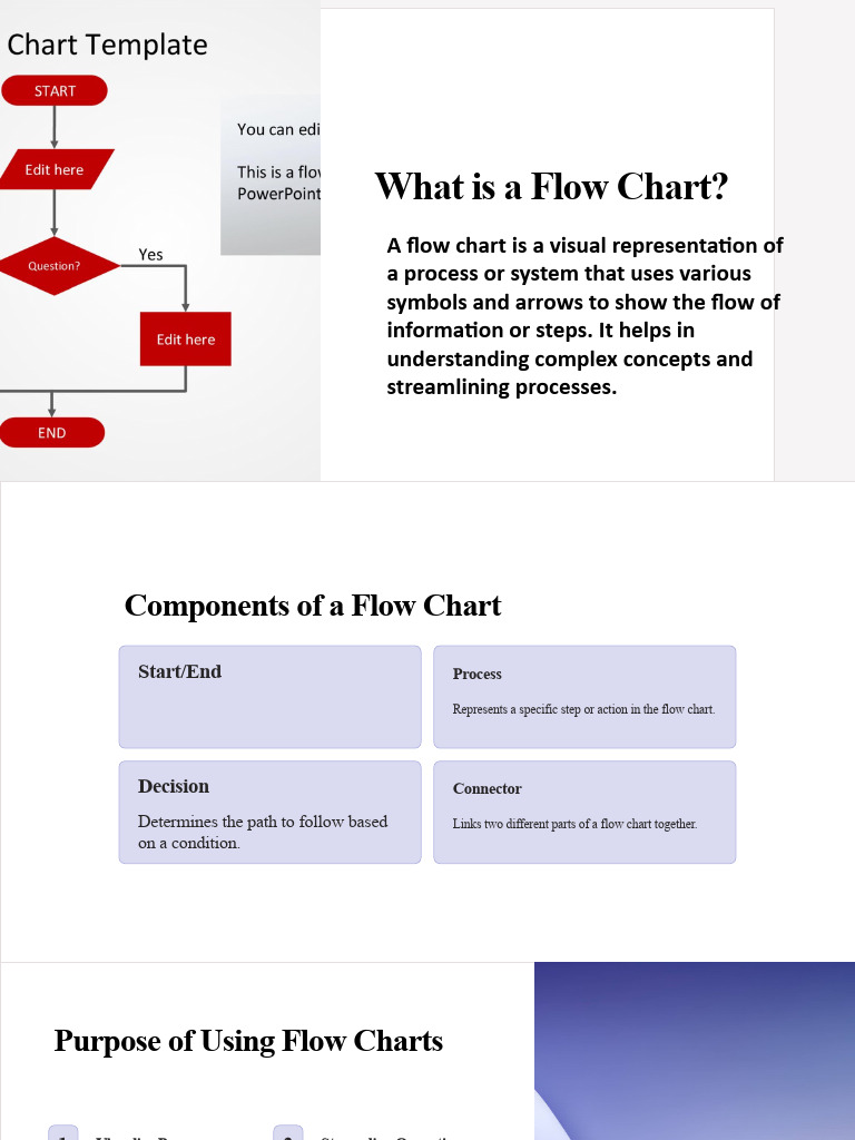 What Is A Flow Chart | PDF | Information | Information Technology