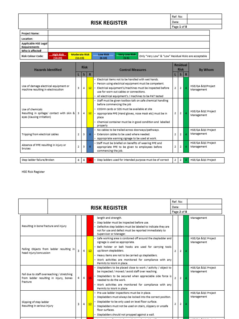 Risk Register | PDF | Ladder | Personal Protective Equipment
