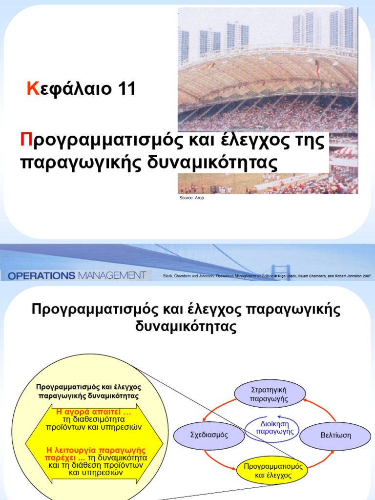 e3.2 - παραγωγικη Δυναμικοτητα | PDF