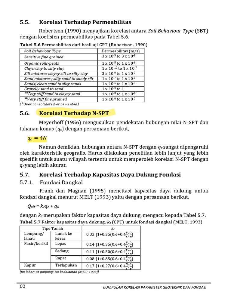 Kumpulan Korelasi Parameter Geoteknik Da-81-82 | PDF