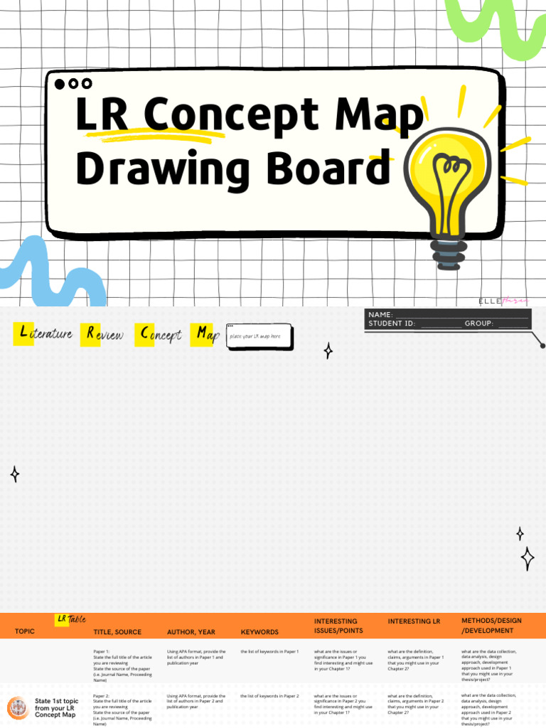 LR Concept Map (Refined Template) | PDF