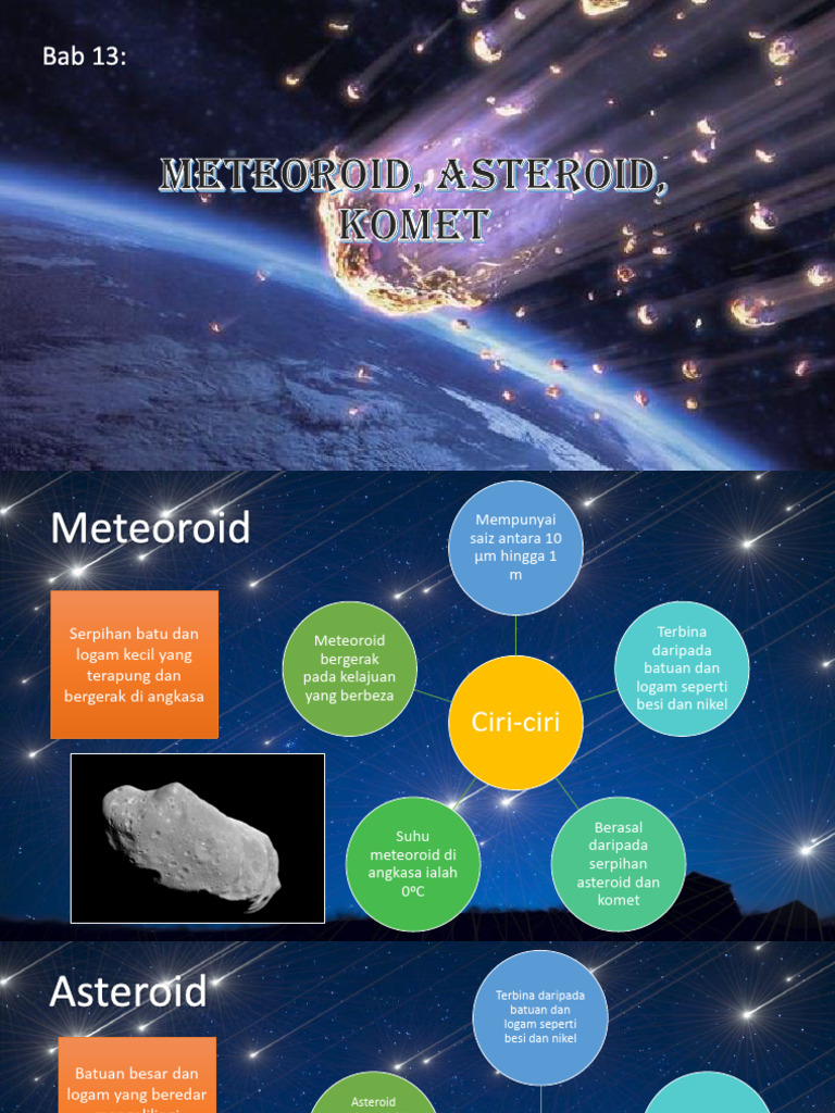 Sains Tingkatan 2 Bab 13 Kssm Pdf