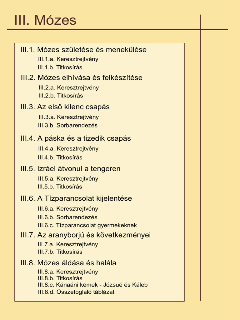 III Mózes | PDF