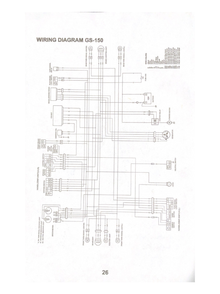 Wiring Diagram GS-150 | PDF
