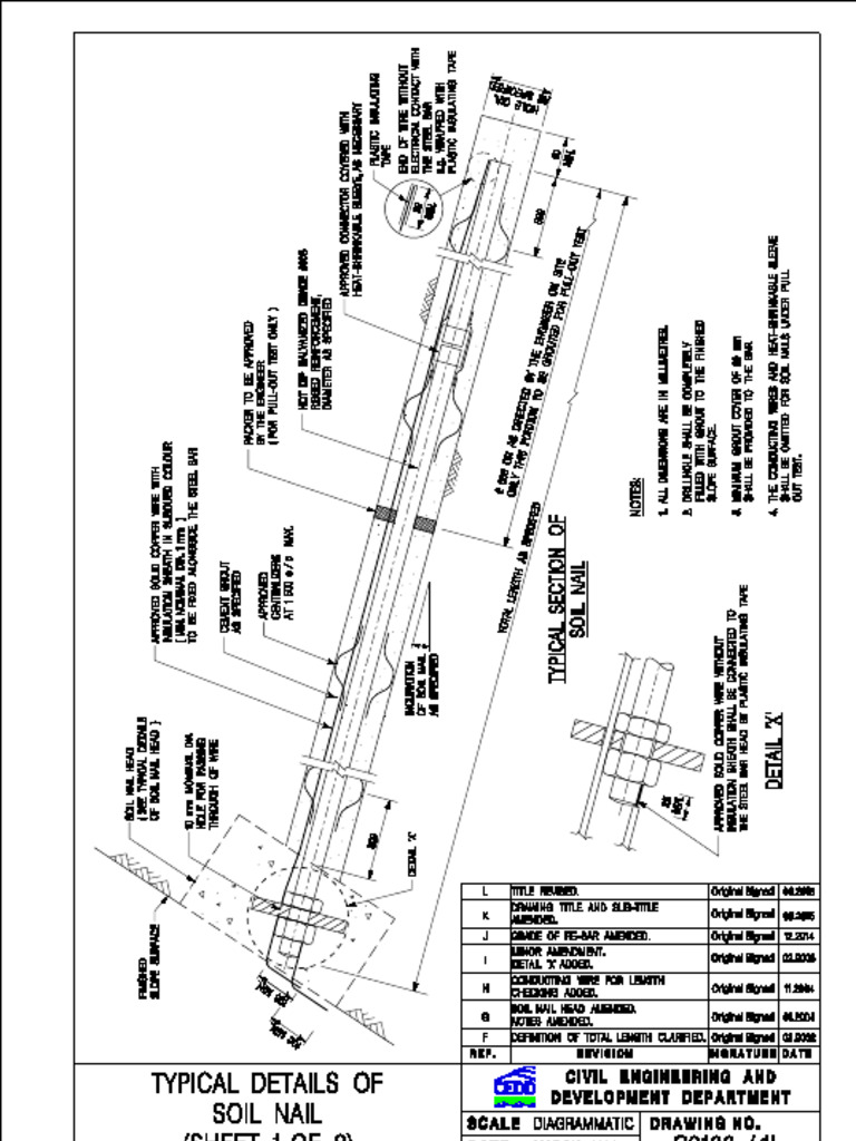 Soil Nail Design and Specifications | PDF