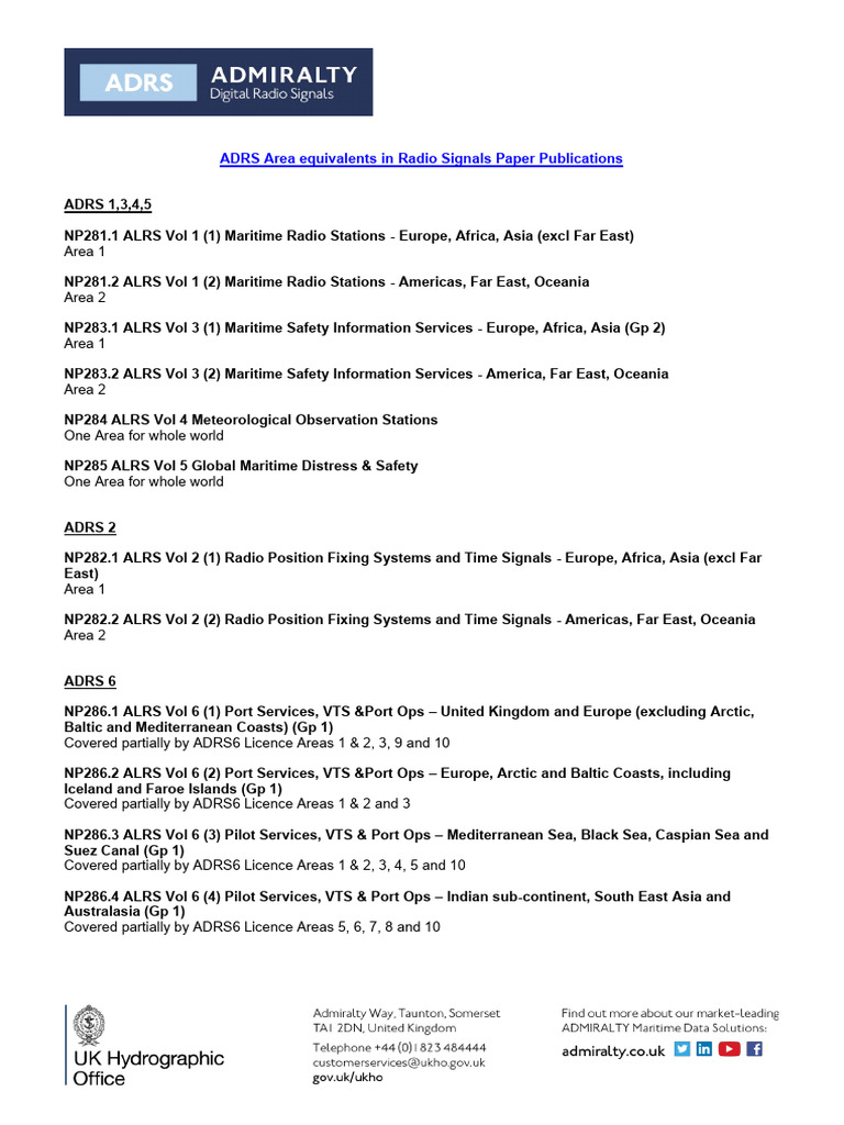 ADRS Area Equivalents in Radio Signals Paper Publications | PDF