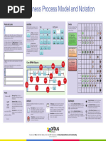 Aris BPMN 2.0 Cheat Sheet | PDF | Computing | Information Technology
