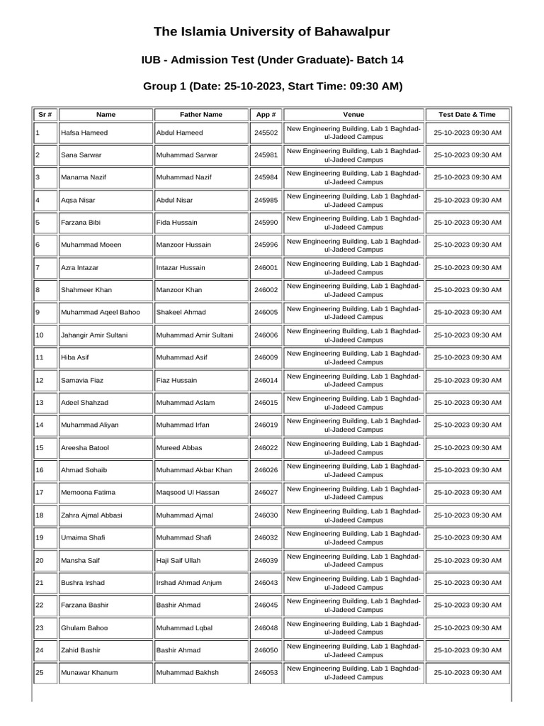 Iub Admission Test Under Graduate Batch 14 | PDF | Technology & Engineering