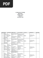 Comprehensive History Notes for Kenya | PDF