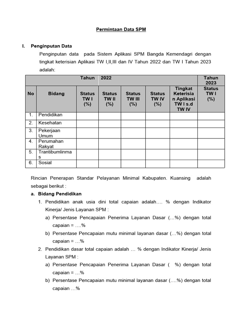 Permintaan Data SPM Kuansing | PDF