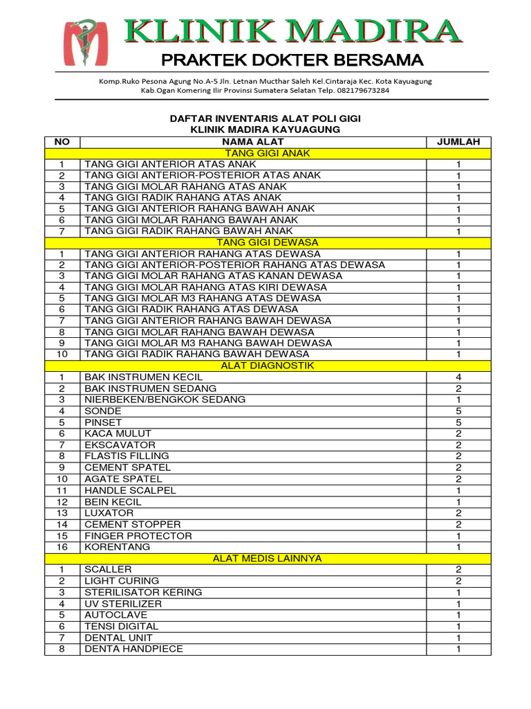 Daftar Inventaris Alat Poli Gigi | PDF