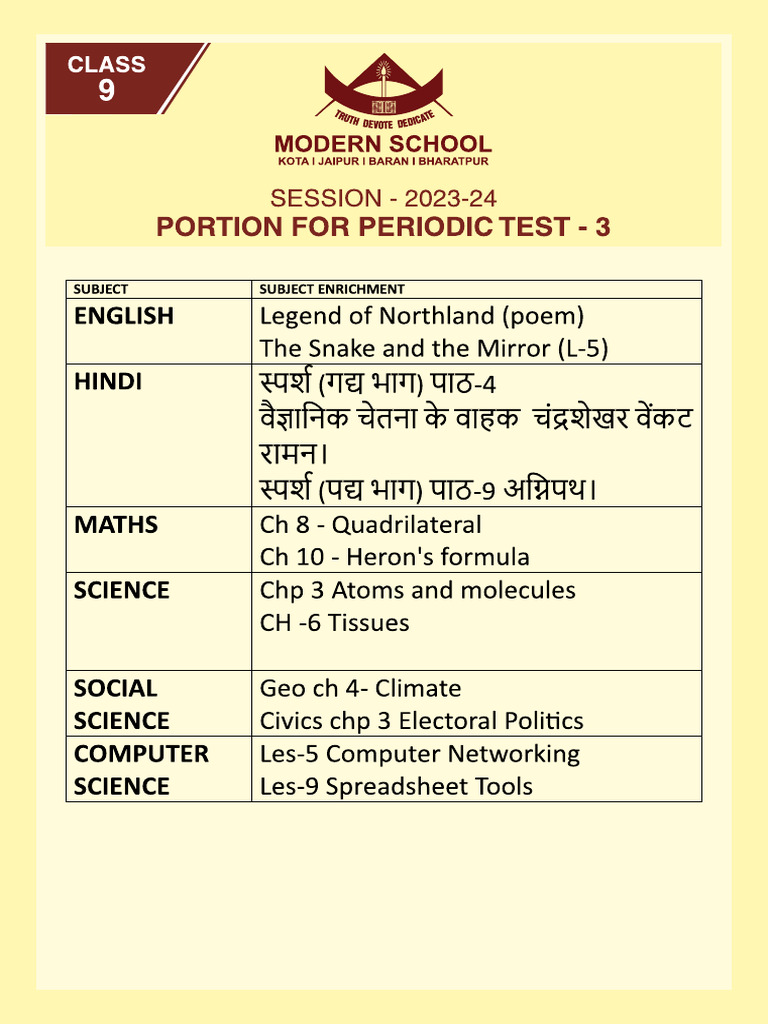 Class 9 PT3 2023-24 | PDF