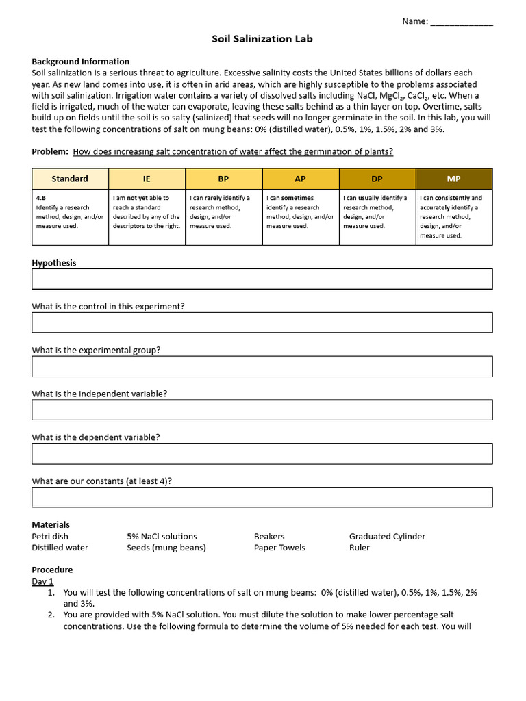 Soil Salinization Lab Overview | PDF