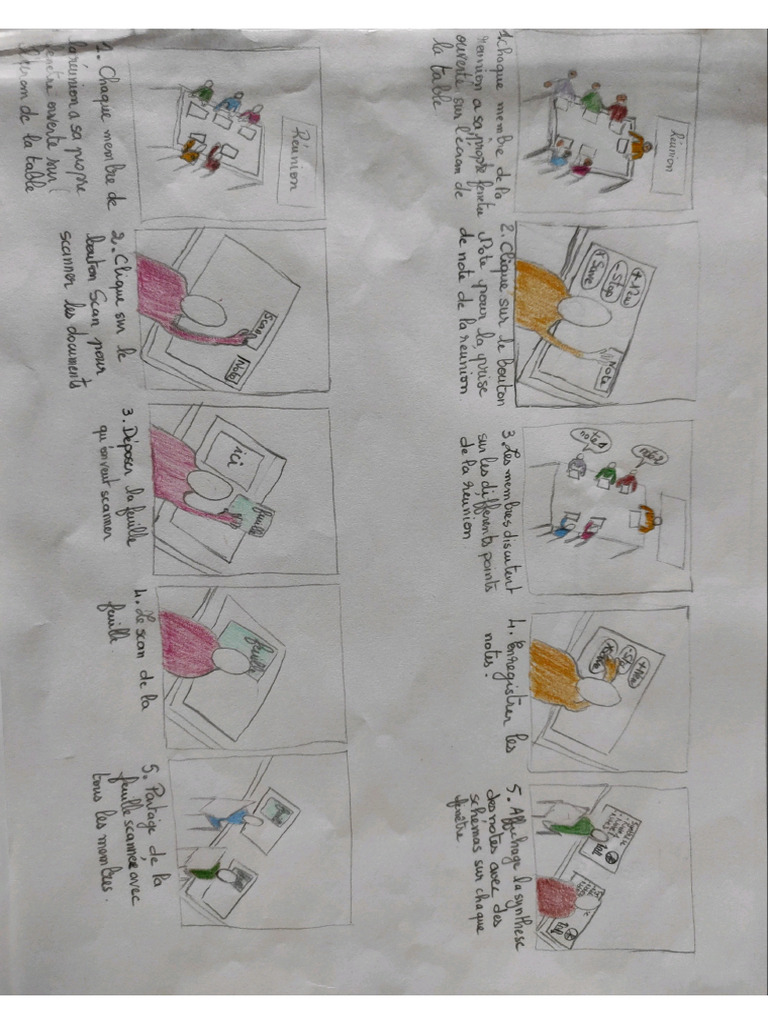 Scan Storyboard | PDF