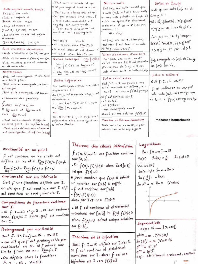 R Sum D'analyse 1 | PDF