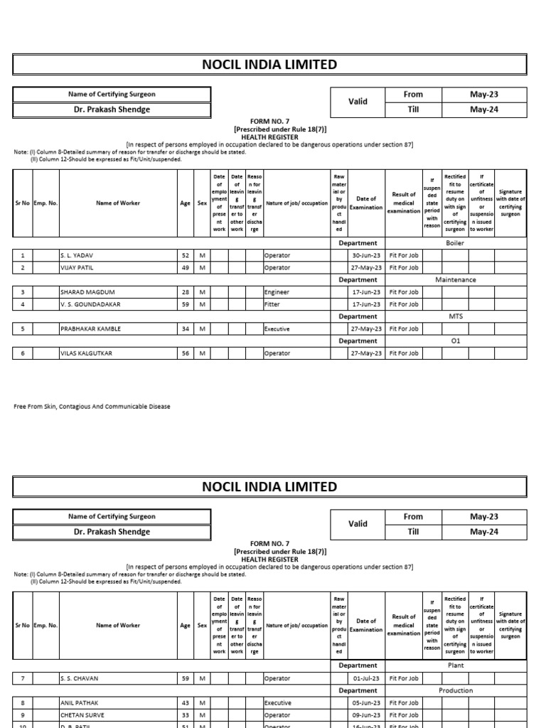 Nocil India Limited - 23 | PDF