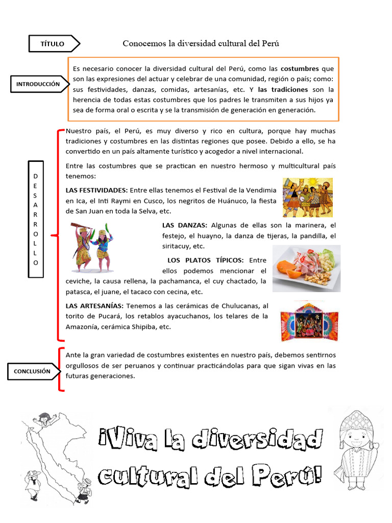 Ficha de La Diversidad Cultural Lunes 12 | PDF | Ciencias sociales | Arte