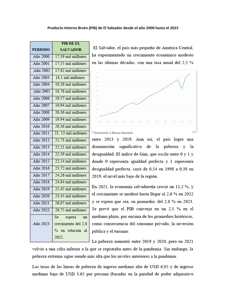 Semana Dos Foro 1 | PDF