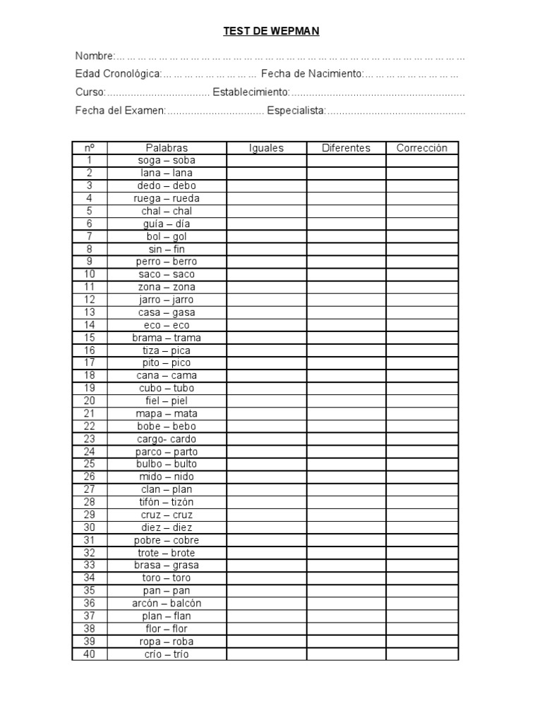 Test de Wepman | PDF