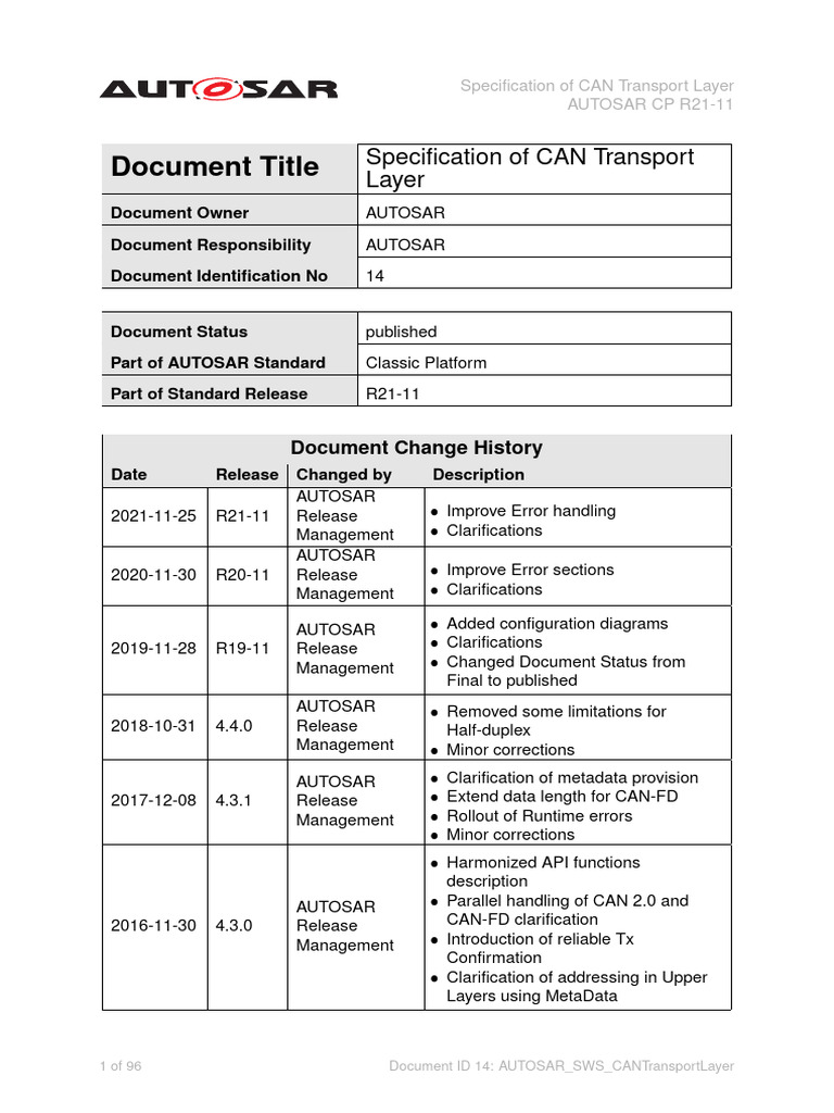 AUTOSAR SWS CANTransportLayer | PDF