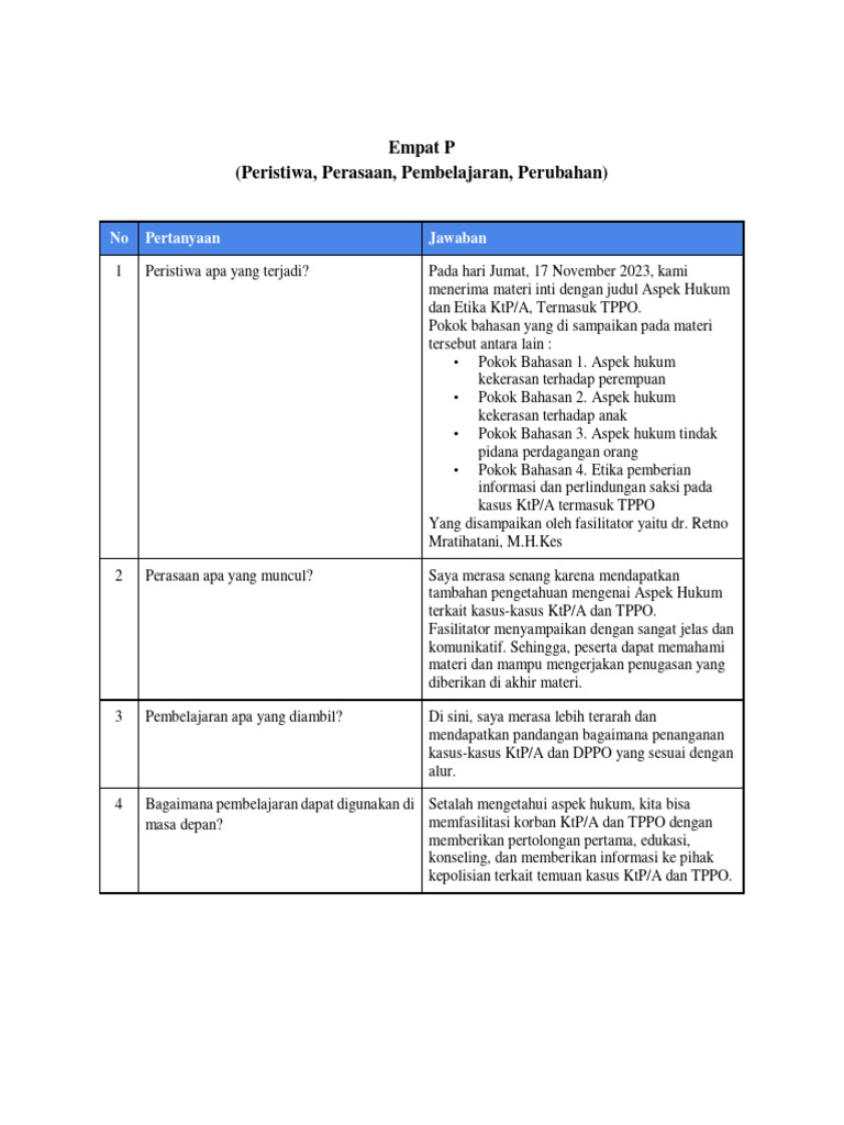 Refleksi Model 4P | PDF