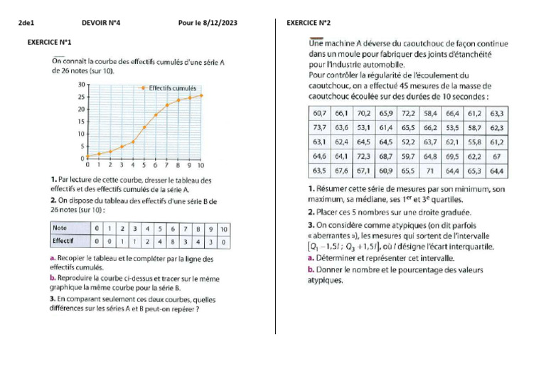 DM4 2de1 2023 2024 | PDF