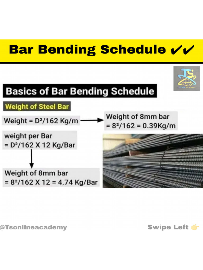 Bar Bending Schedule | PDF