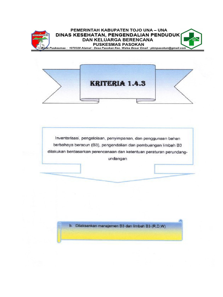 Kriteria 1.4.3. Ep 2 | PDF