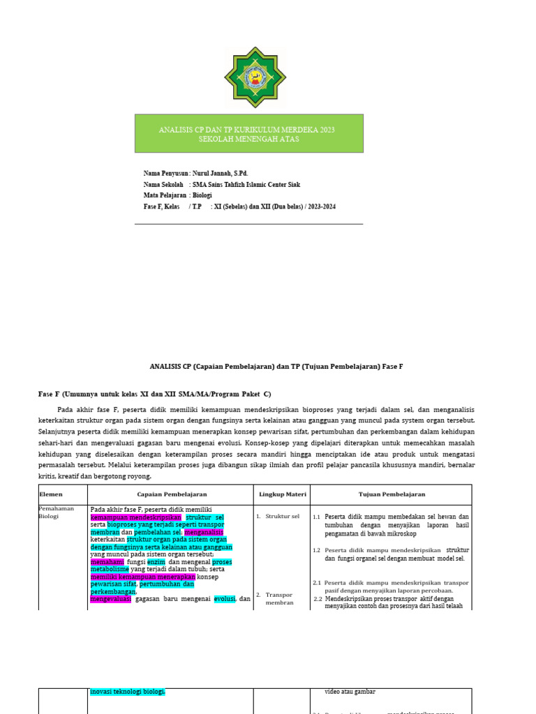 Analisis CP Dan TP Fase F | PDF